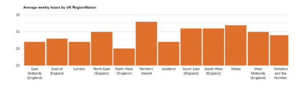 Law Statistics and Facts | The Lawyer Portal